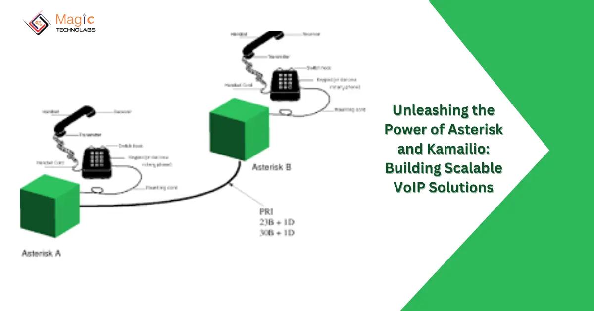 Unleashing the Power of Asterisk and Kamailio: Building Scalable VoIP Solutions