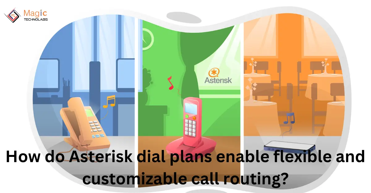 How do Asterisk dial plans enable flexible and customizable call routing?