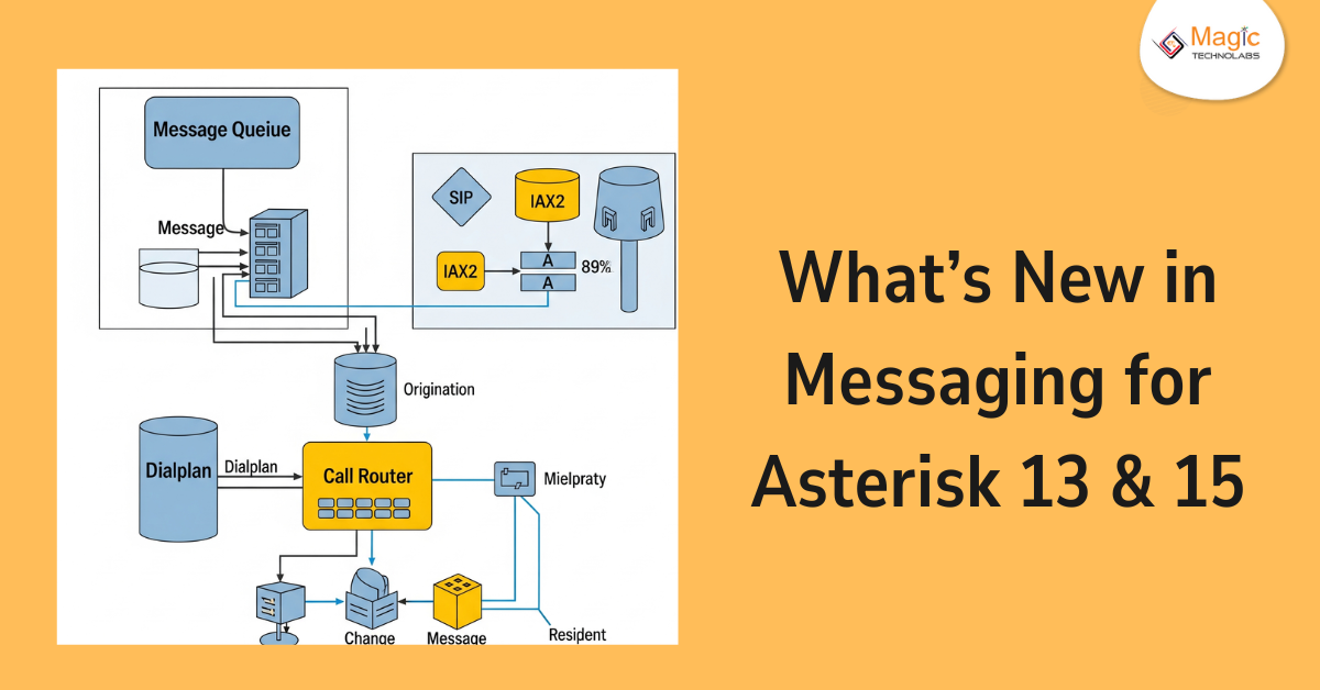 What’s New in Messaging for Asterisk 13 & 15