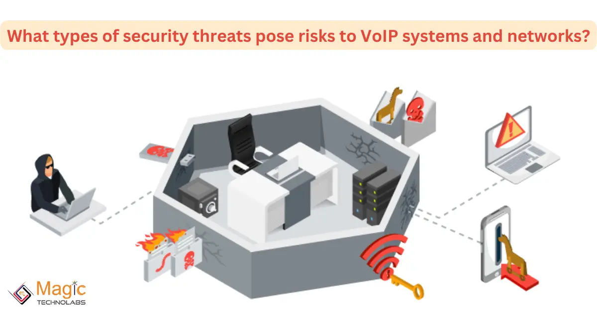 What types of security threats pose risks to VoIP systems and networks?