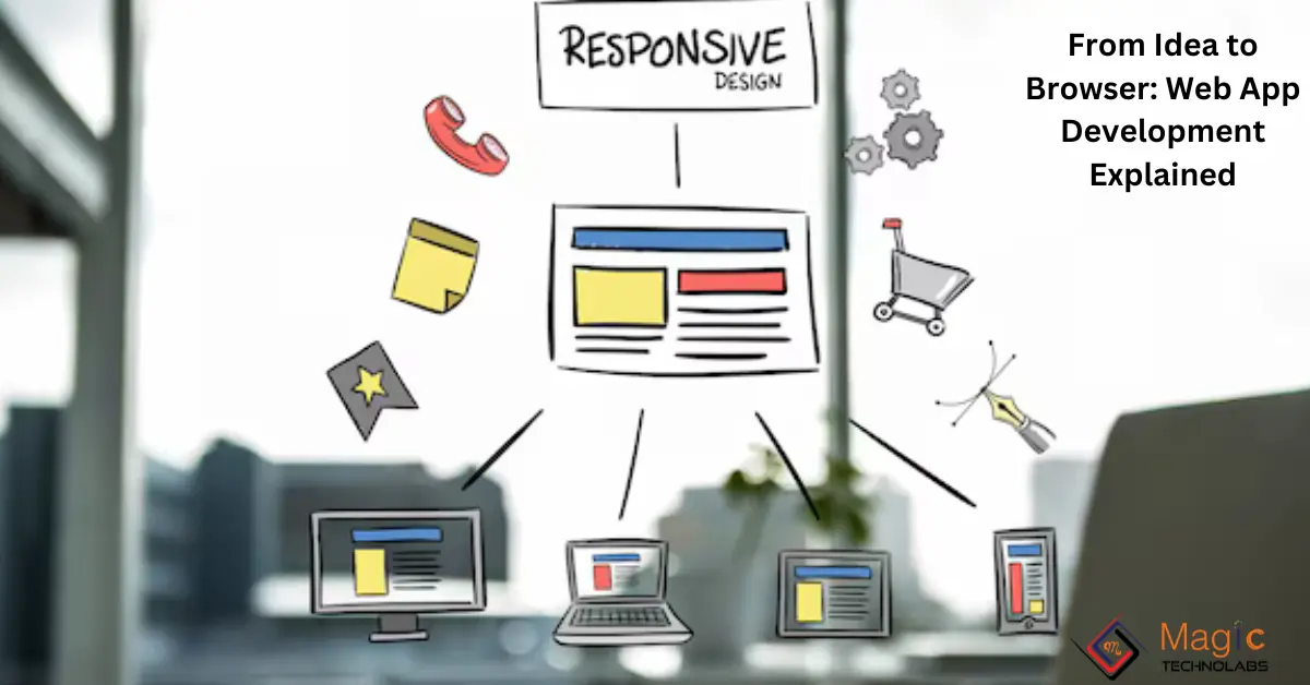 From Idea to Browser: Web App Development Explained