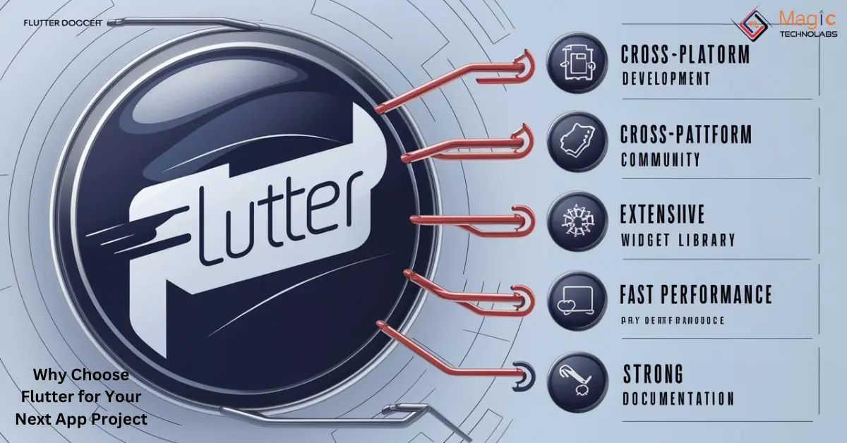 Why Choose Flutter for Your Next App Project