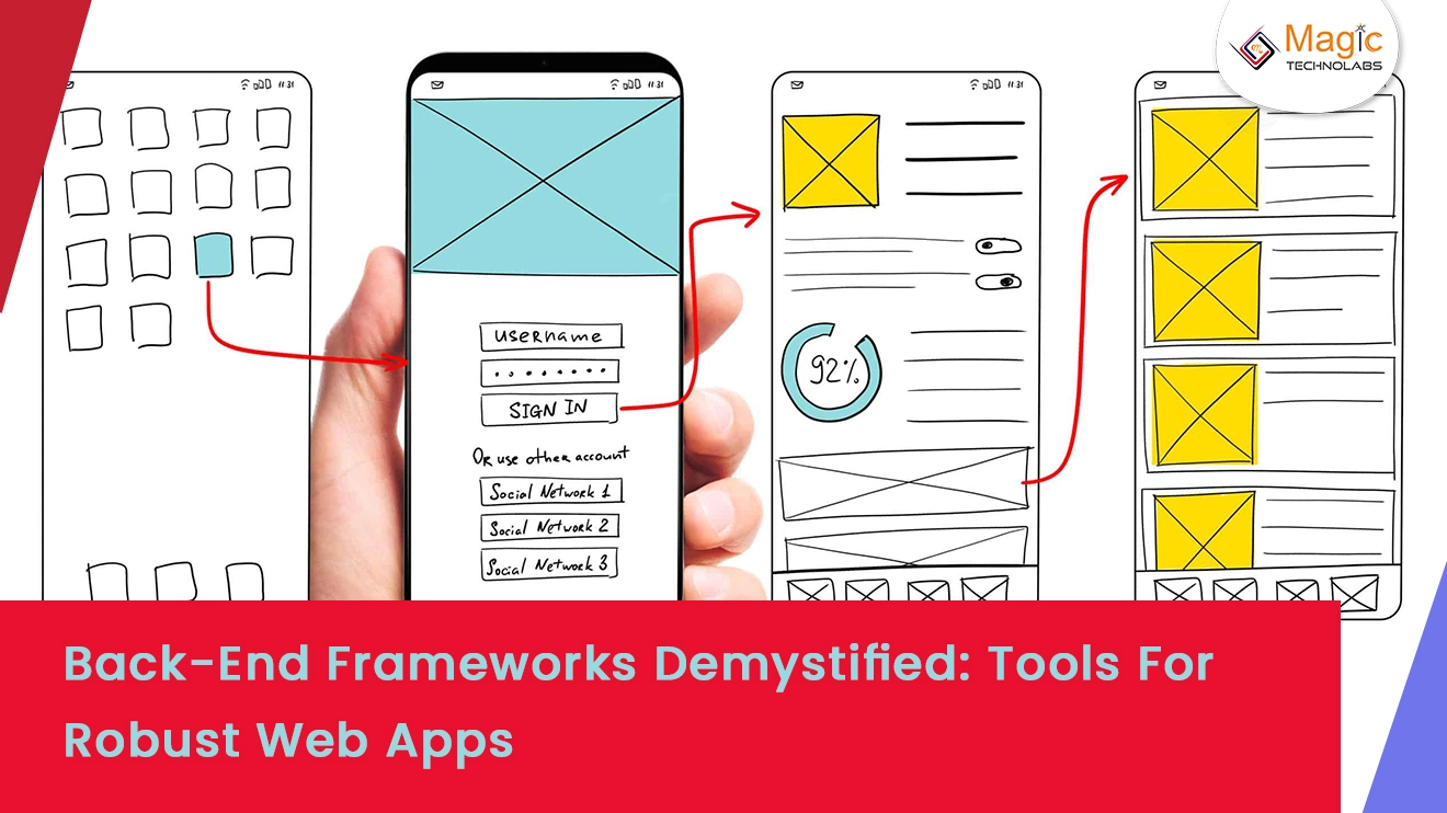 Designing for Mobile: UX and UI Essentials