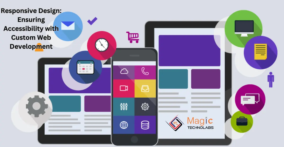 Responsive Design: Ensuring Accessibility with Custom Web Development Responsive Design: Ensuring Accessibility with Custom Web Development